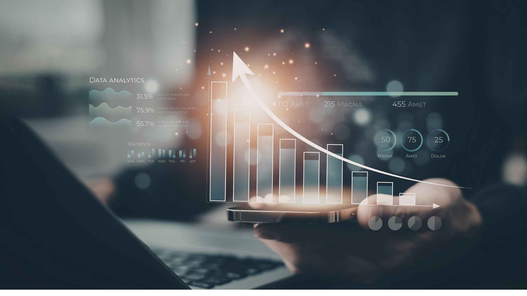 Best Trading View